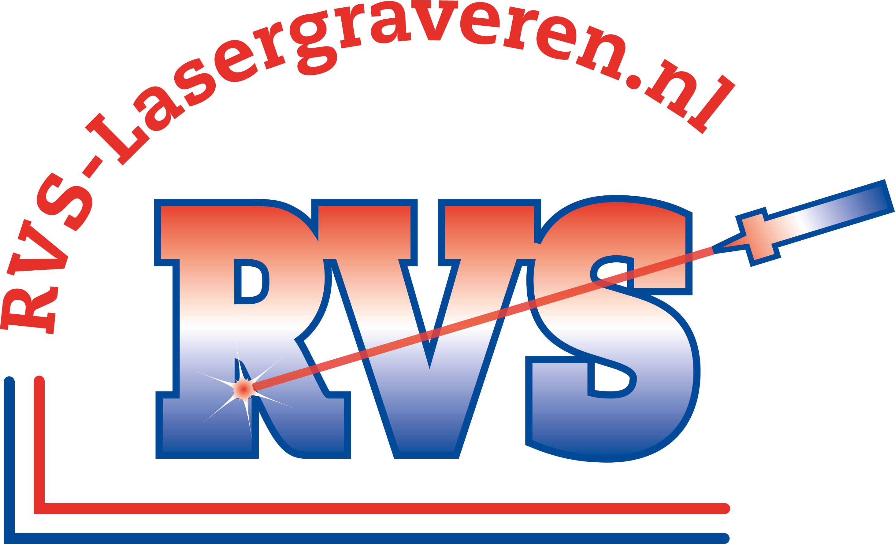 RVS Lasergraveren